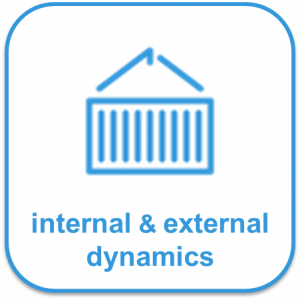 Allocation Management – ShipOperatingSuite